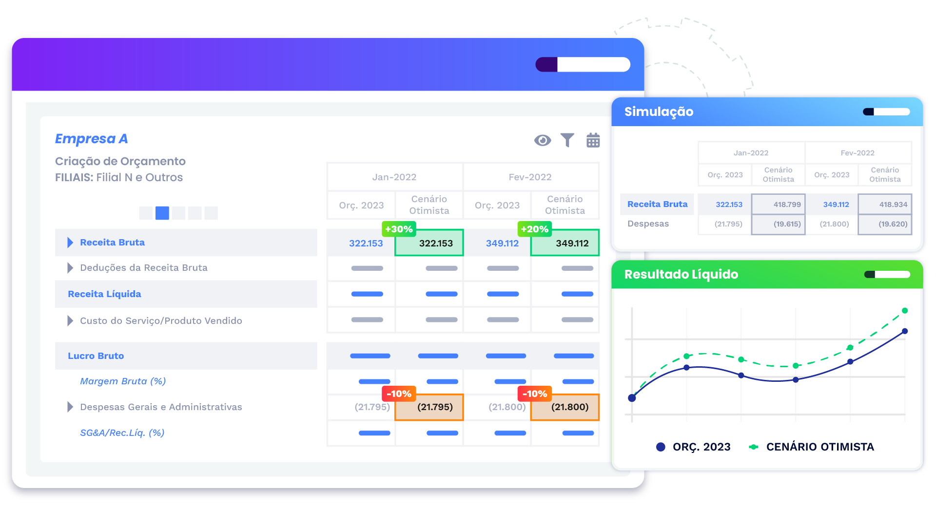 LeverPro | Plan, Report, Analyze, Adapt
